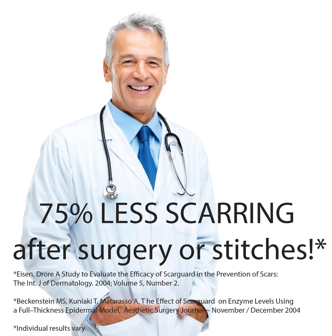 Scarguard Scar Repair Liquid – Scarguard Labs